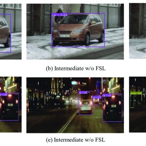 Snow Fog Nighttime Detection Result A C Snow Nighttime Only
