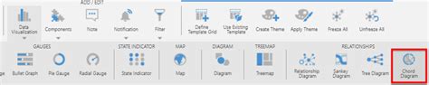 Using A Chord Diagram Data Visualizations Documentation Learning