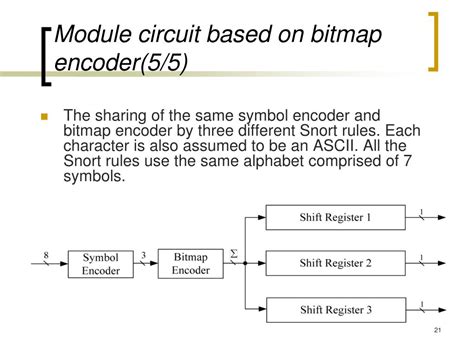 PPT FPGA Based ROM Free Network Intrusion Detection Using Shift OR Circuit PowerPoint