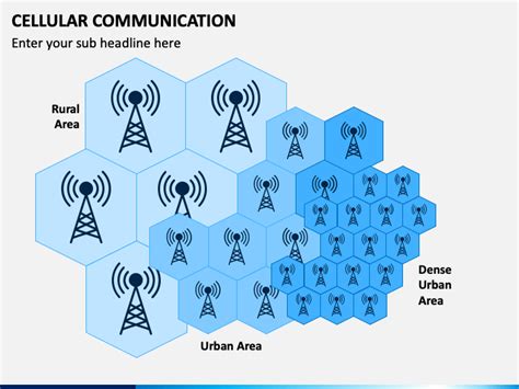 Cellular Communication PowerPoint And Google Slides Template PPT Slides