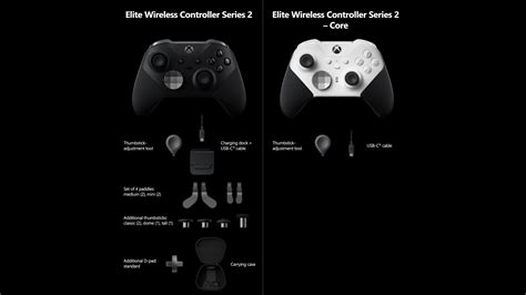 Xbox Announces Elite 2 Core Controller Total Gaming Network
