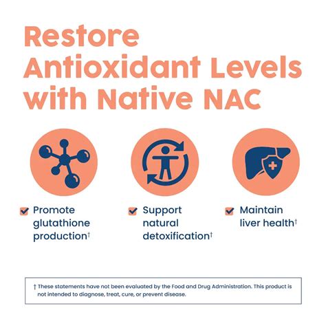 Nac Supplement Nativepath