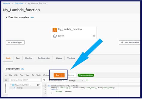 Terraform And Aws Lambda The Right Way To Go