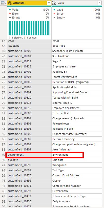 Solved How To Map Column Names Of One Table To The Value Microsoft Fabric Community