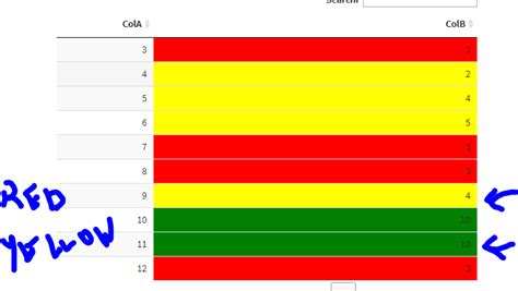 Shiny Reactive Coloring In Dt Table Stack Overflow
