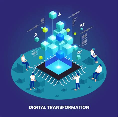 How Automated Testing Accelerates The Path To Digital Transformation