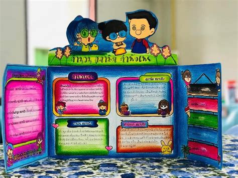 👩‍🎨 แบ่งปัน ใบงานระบายสี ฝึกสมาธิ ห้องสื่อครูพันธ์ุใหม่ Facebook