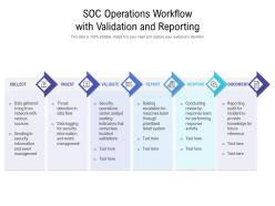SOC Operations Workflow With Validation And Reporting Presentation
