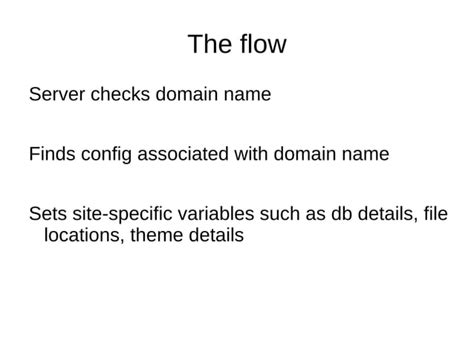 Multi Tenant Cmses Using Php Odp Internet Computing