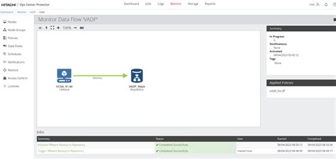 Vmware Vstorage Apis For Data Protection Vadp Restore Over San Using Ops Center Protector V76