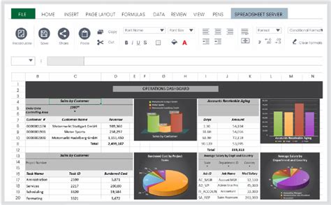 SearchERP ERP Reporting Tool Brings Real Estate Firm Closer To Its Data Insightsoftware