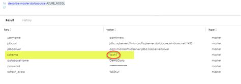Force A Query To Be Executed In The Source Environment