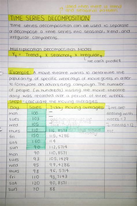 Solution Chapter 17 Time Series Decomposition Statistics 2 Studypool