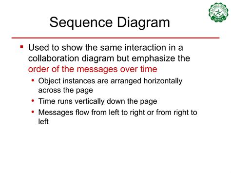 Class And Sequence Diagrams PPT Graphics Software Computer Software And Applications