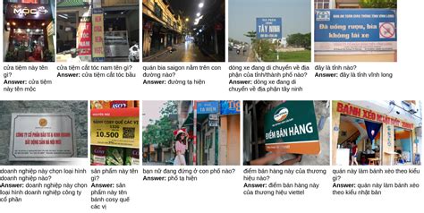 Vlsp 2023 Challenge On Visual Reading Comprehension For Vietnamese Association For Vietnamese