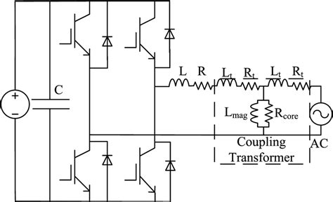 Single Phase Grid Tied Inverter Download Scientific Diagram