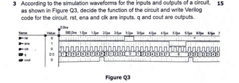 Solved 3 According To The Simulation Waveforms For The