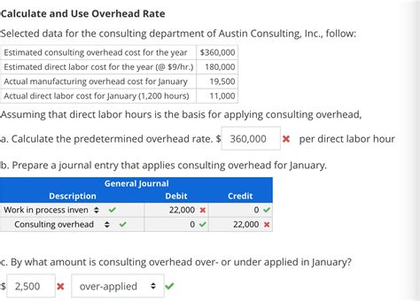 Solved Calculate And Use Overhead Rate Selected Data For The Chegg Com