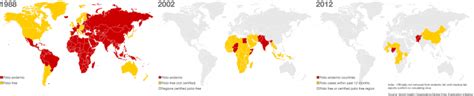 Eradication Of Diseases Our World In Data