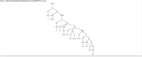 Nlp Best Way To Figure Out Pattern In Tree Structure Stack Overflow