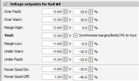 UCD9090 How To Setup Glitch Filter Power Management Forum Power Management TI E2E Support