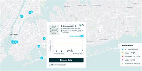 Data Driven Community Led Flood Monitoring With NYC FloodNet And FieldKit FieldKit