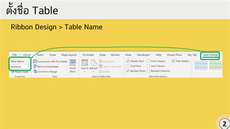 excel nana วิธีการ merge column ด้วย power query ใน