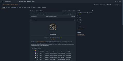 GitHub Moonlight Theme Github A Color Theme Inspired By The Camping Vibe For Github