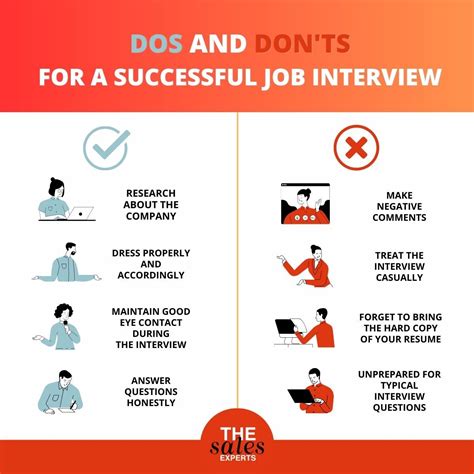 Cristina Degas On Linkedin Navigating A Job Interview Can Be Nerve Wracking But With The Right…