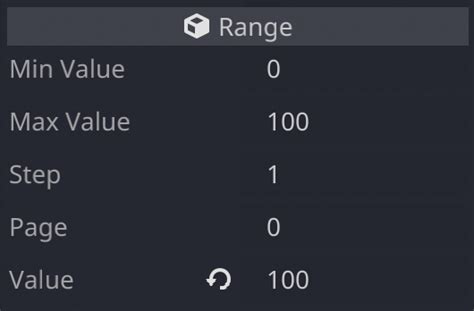 Creating A Spinning Progress Bar In Godot Bytes N Sprites