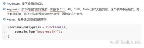 Javascript快速入门 知乎