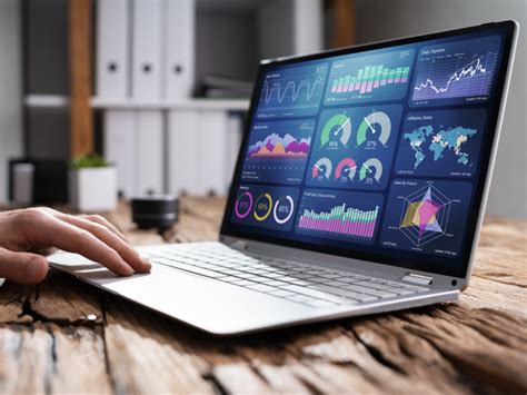 Unlocking Business Insights With Power Bi And Microsoft Business Central