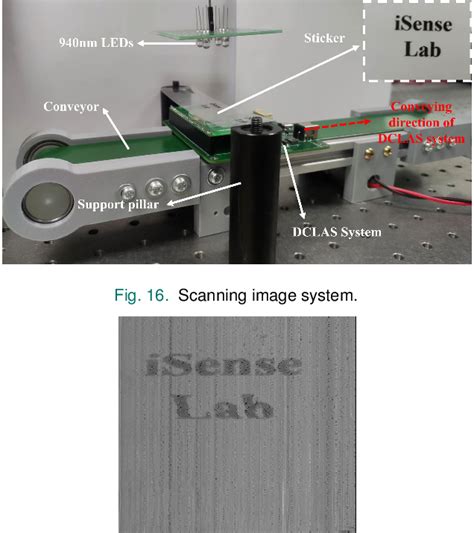 Figure 16 From CMOS Compatible Dual Column Linear Image Sensor With A Gain Of 105 And Dynamic