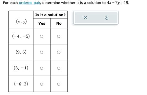 For Each Ordered Pair Determine Whether It Is Studyx