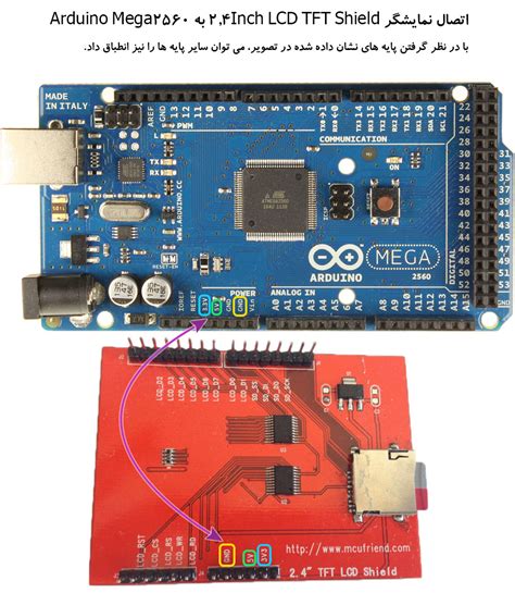 301 Moved Permanently