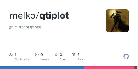 GitHub Melko Qtiplot Git Mirror Of Qtiplot