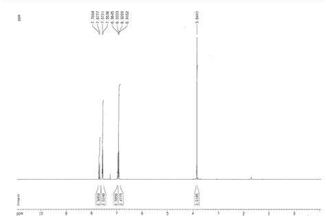 Solved Make A Hnmr Table Based On This Data And Provide