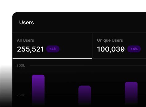 Thirdweb Deploy Smart Contracts Launch On Any Evm Chain