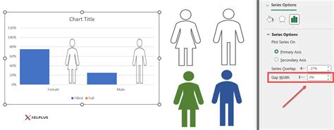 How To Create An Excel Infographic Xelplus Leila Gharani