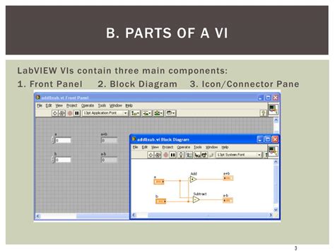 Ppt Lesson 2 Navigating Labview Powerpoint Presentation Free