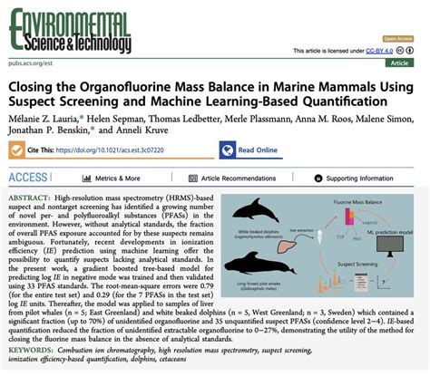 Quantem Analytics On Linkedin Massspectrometry Environmentalmonitoring Machinelearning Nts