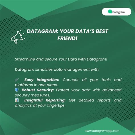 Datagram On Linkedin Datagram Datamanagement Easyintegration