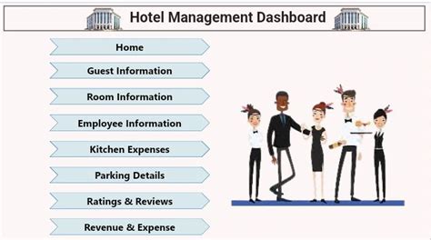 powerbi excel dax datacleaning datavisualization datamodification rohit nikam