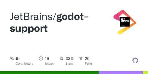 Github Jetbrainsgodot Support