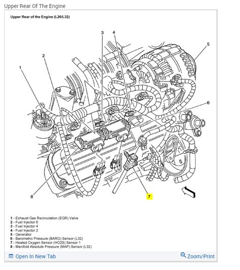 How To Test The Oxygen Sensor How To Test If The Oxygen Sensor