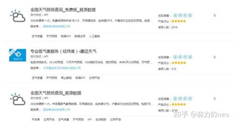 使用Python调用阿里云API接口数据 知乎