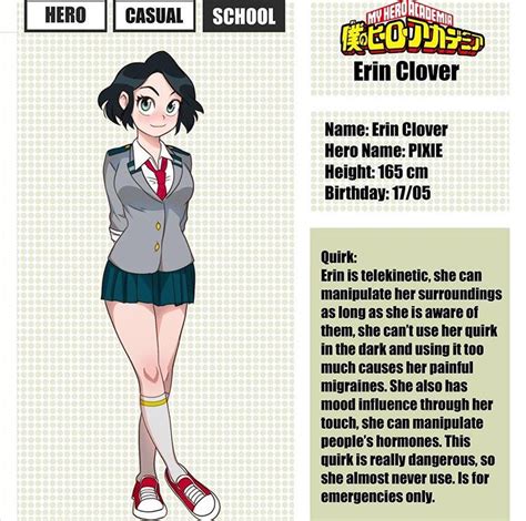 Erin Clover By Erinclover Bokunoheroacademia