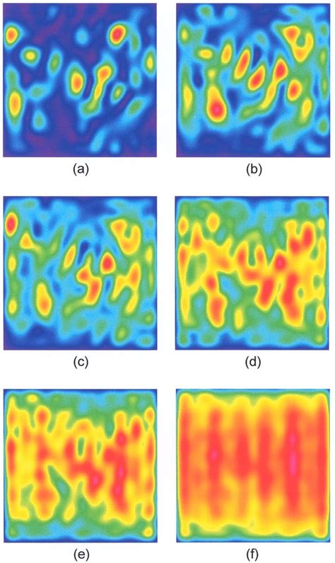 Numerically Generated Time Integrated Patterns Recorded With Different
