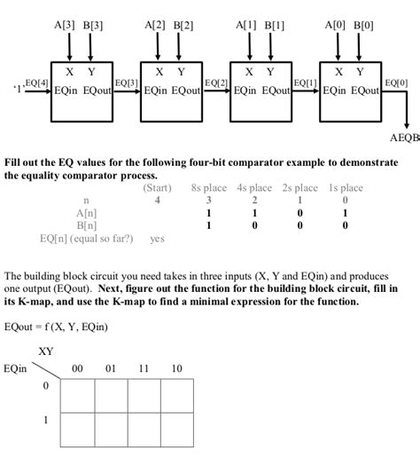 Digital Logic Finding The K Map Of An Comparator Electrical Engineering Stack Exchange