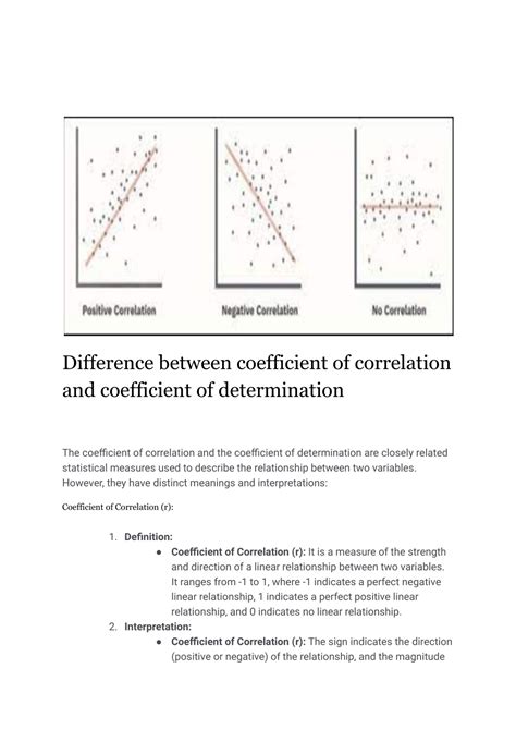 Ppt Difference Between Coefficient Of Correlation And Coefficient Of Determinationp
